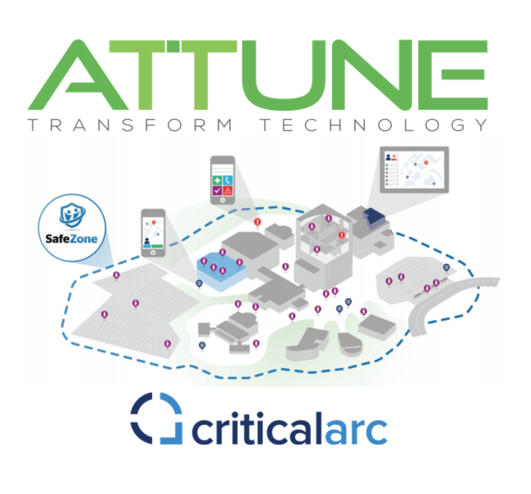 Attune | Attune